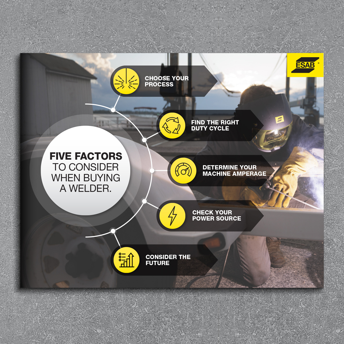 Comprehensive Guide For a Stress-free Purchase of a New Welder